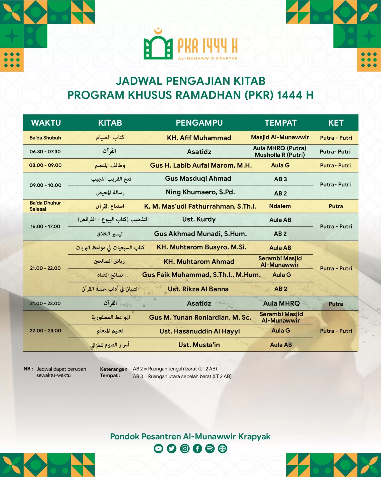 Sambut Bulan Ramadhan, Ponpes Al-Munawwir Selenggarakan Program Khusus - Pondok Pesantren Almunawwir