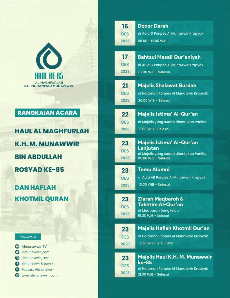 [Press Release] Semarak Peringatan Haul ke-85 K.H. M. Munawwir bin Abdullah Rosyad - Pondok ...